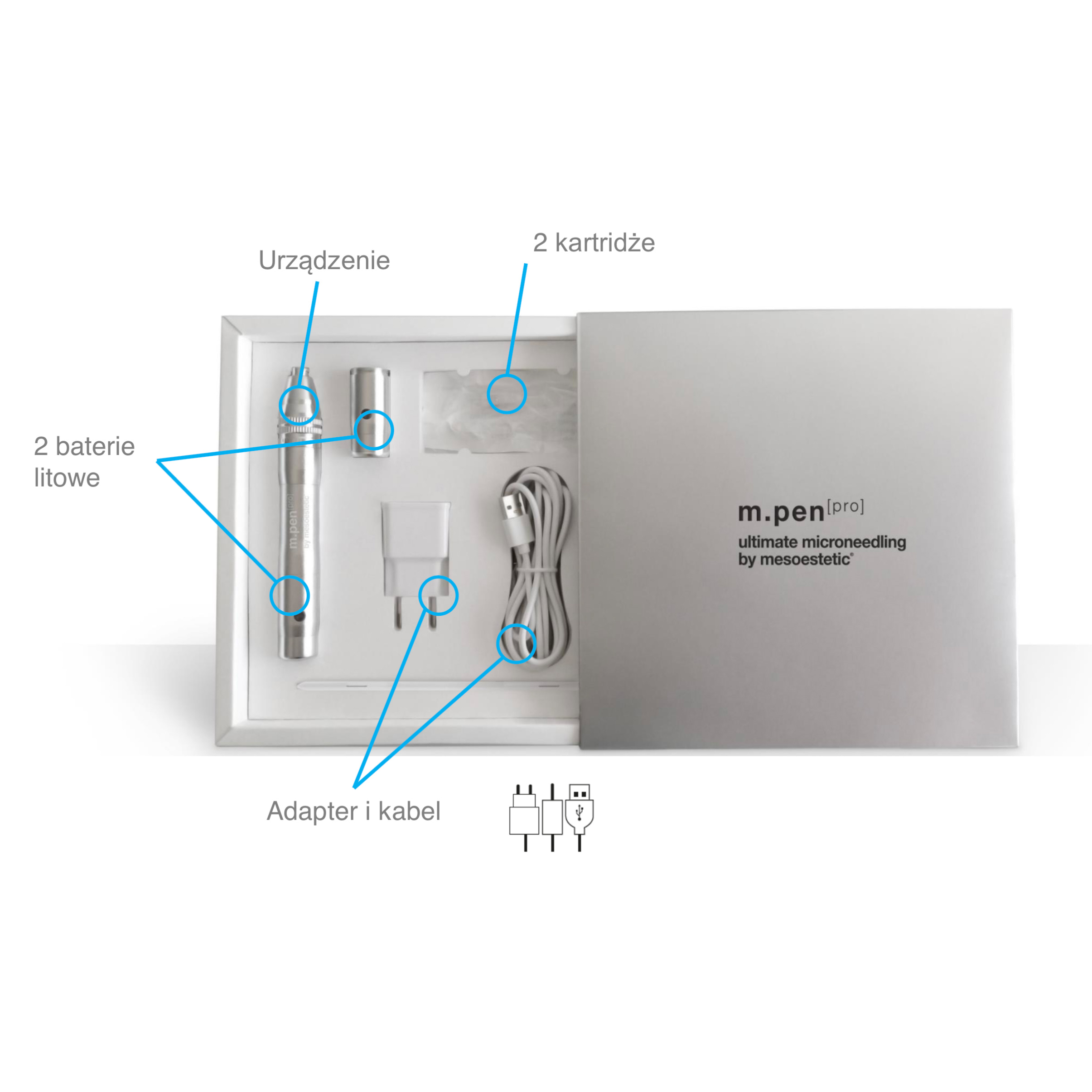 Mesoestetic m.pen [pro]